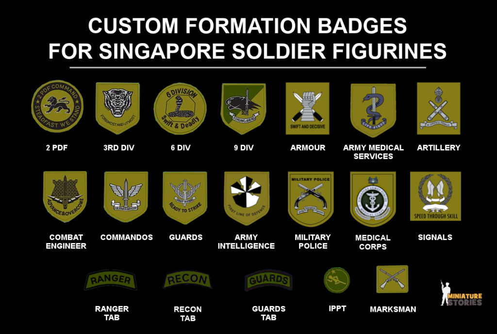 SAF Singapore Army Soldier Figurine on SOC Low Wall - Miniature Stories